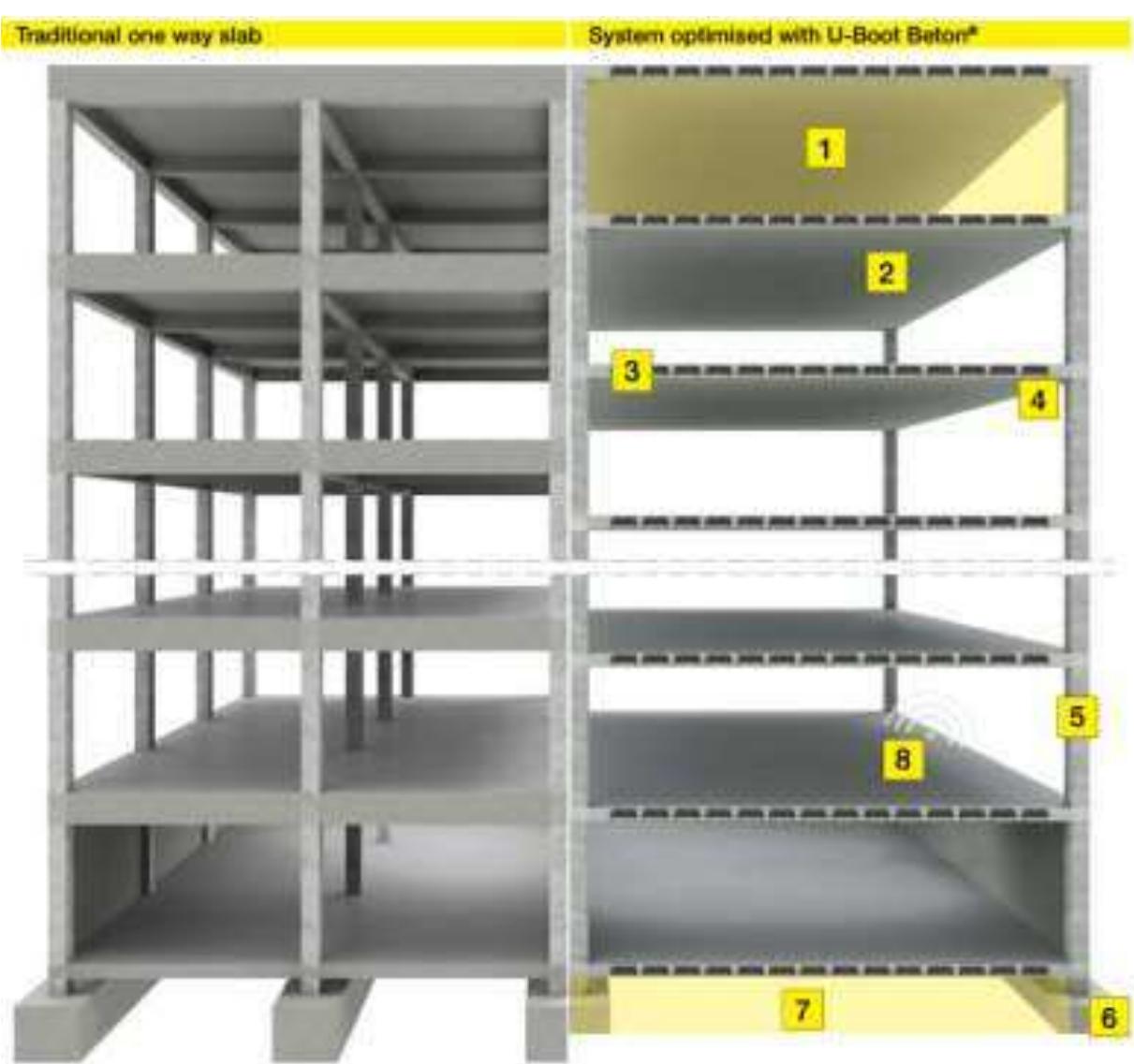 10: structure of u-boot