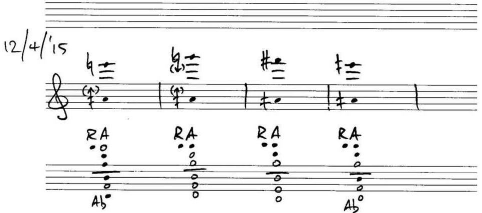 Rosman’s fingering chart for multiphonics on a¢4 (12 april