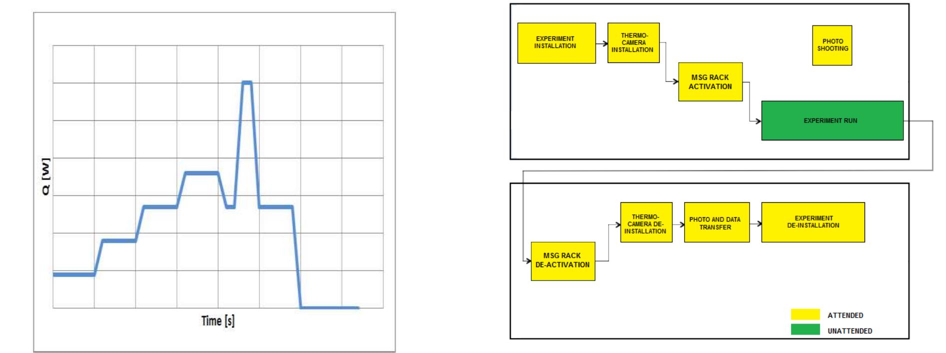 Figure 7 - from Advanced Heat Exchanger with New Design