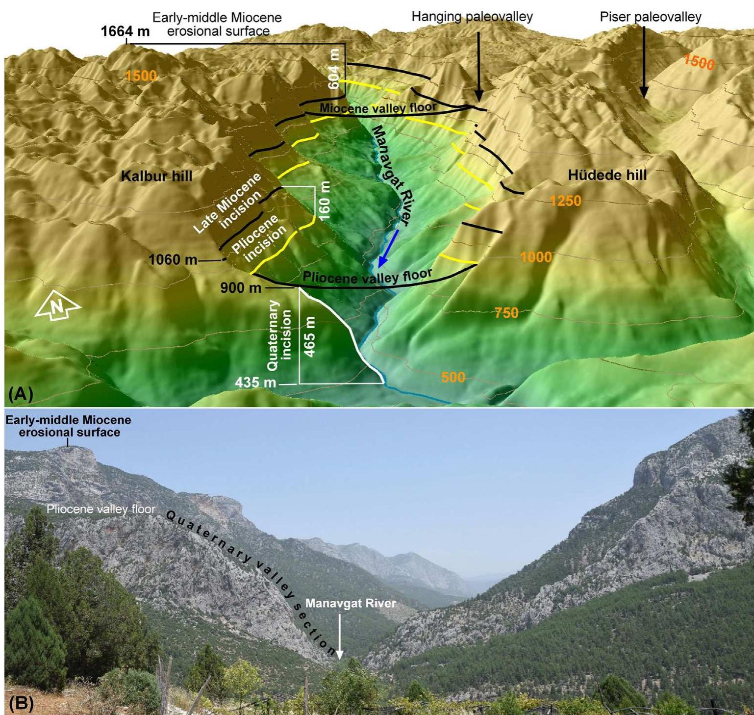 (a) a three-dimensional map of the uziimdere gorge of the
