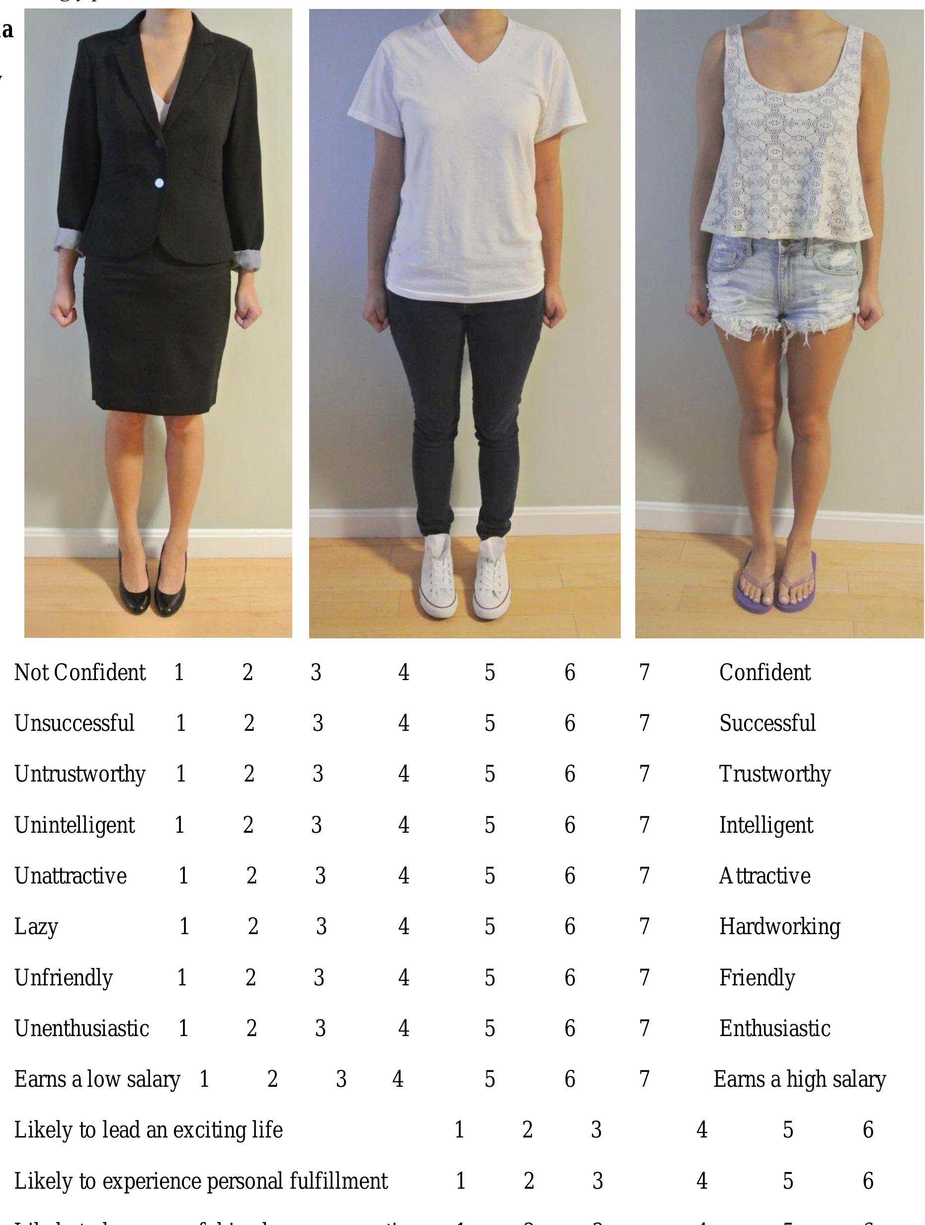 (PDF) Clothing as Communication: How Person Perception and Social ...