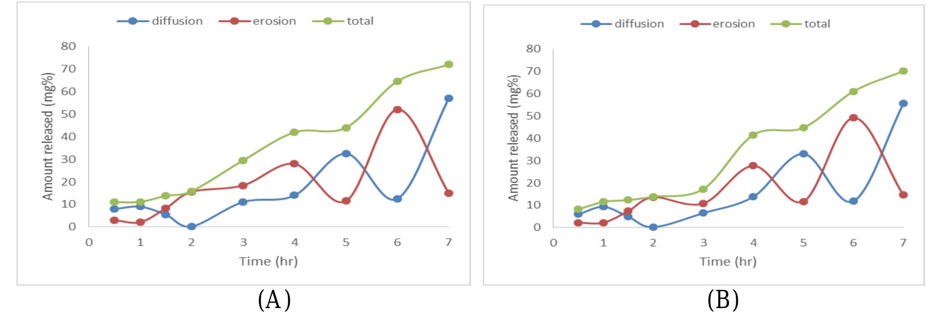 Figure 19 - A NEW MATHEMATIC METHOD FOR CALCULATION OF