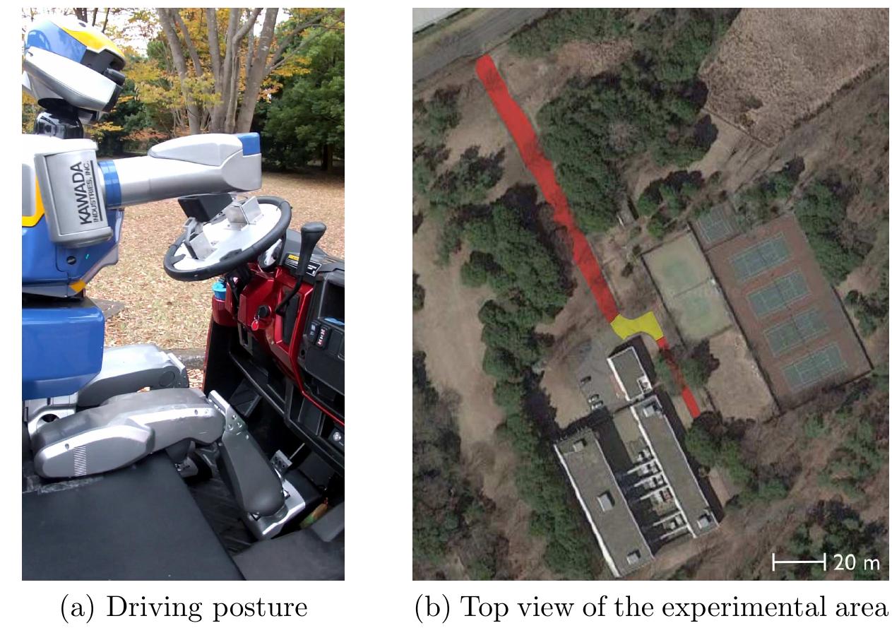 With this grasping setup, we achieved a good alignment