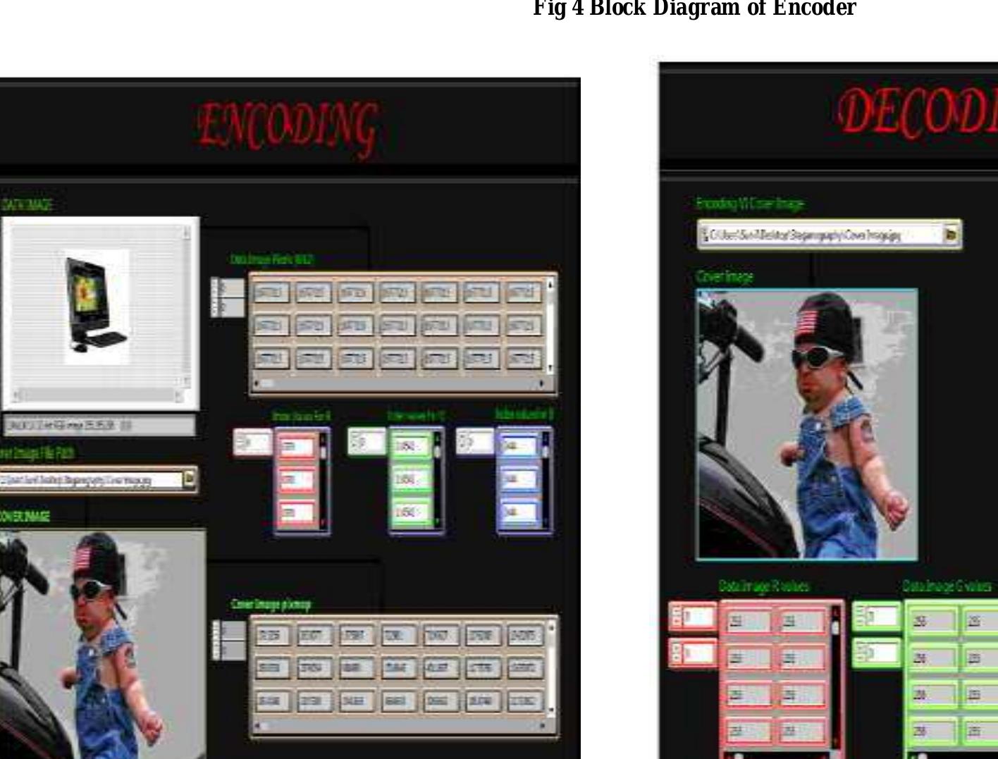 Front panel of encoder fig 7: front panel of decoder