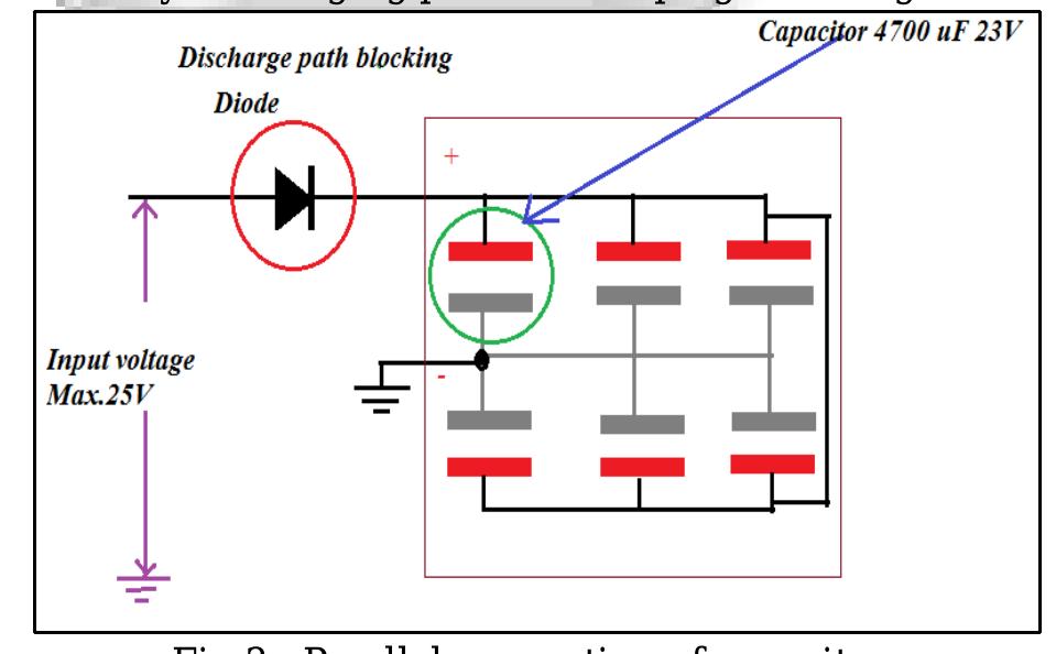 The capacitor discharging time has a critical role in the