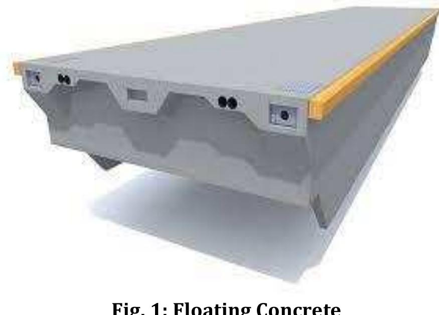 A modern floating bridge may be constructed of wood,