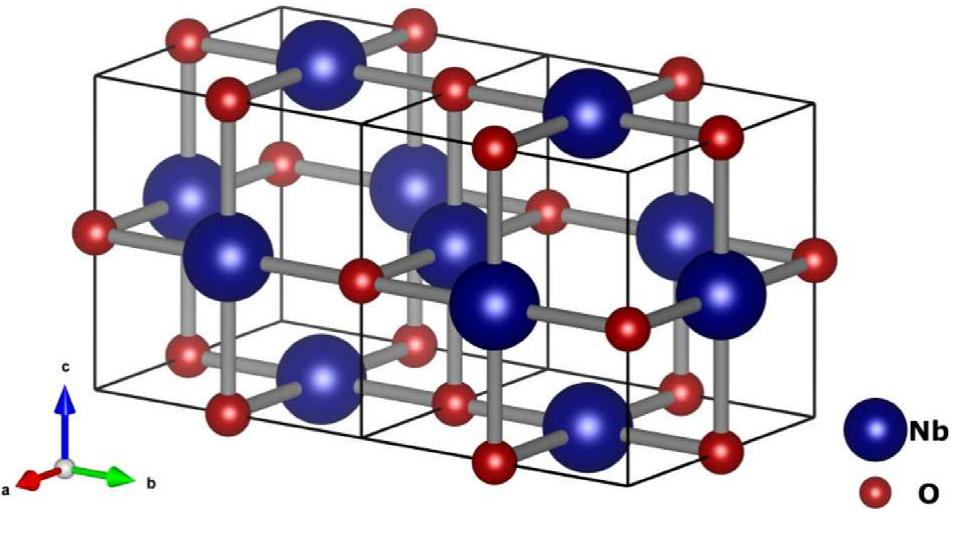 (PDF) Niobium oxides and niobates physical properties: Review and prospects