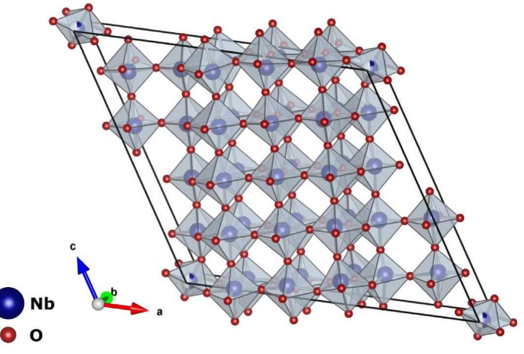 (PDF) Niobium oxides and niobates physical properties: Review and prospects