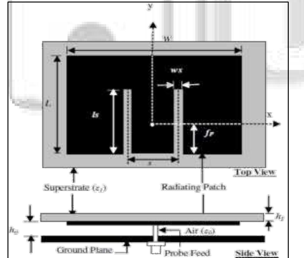 6: geometry of the inverted e-shaped rectangular patch
