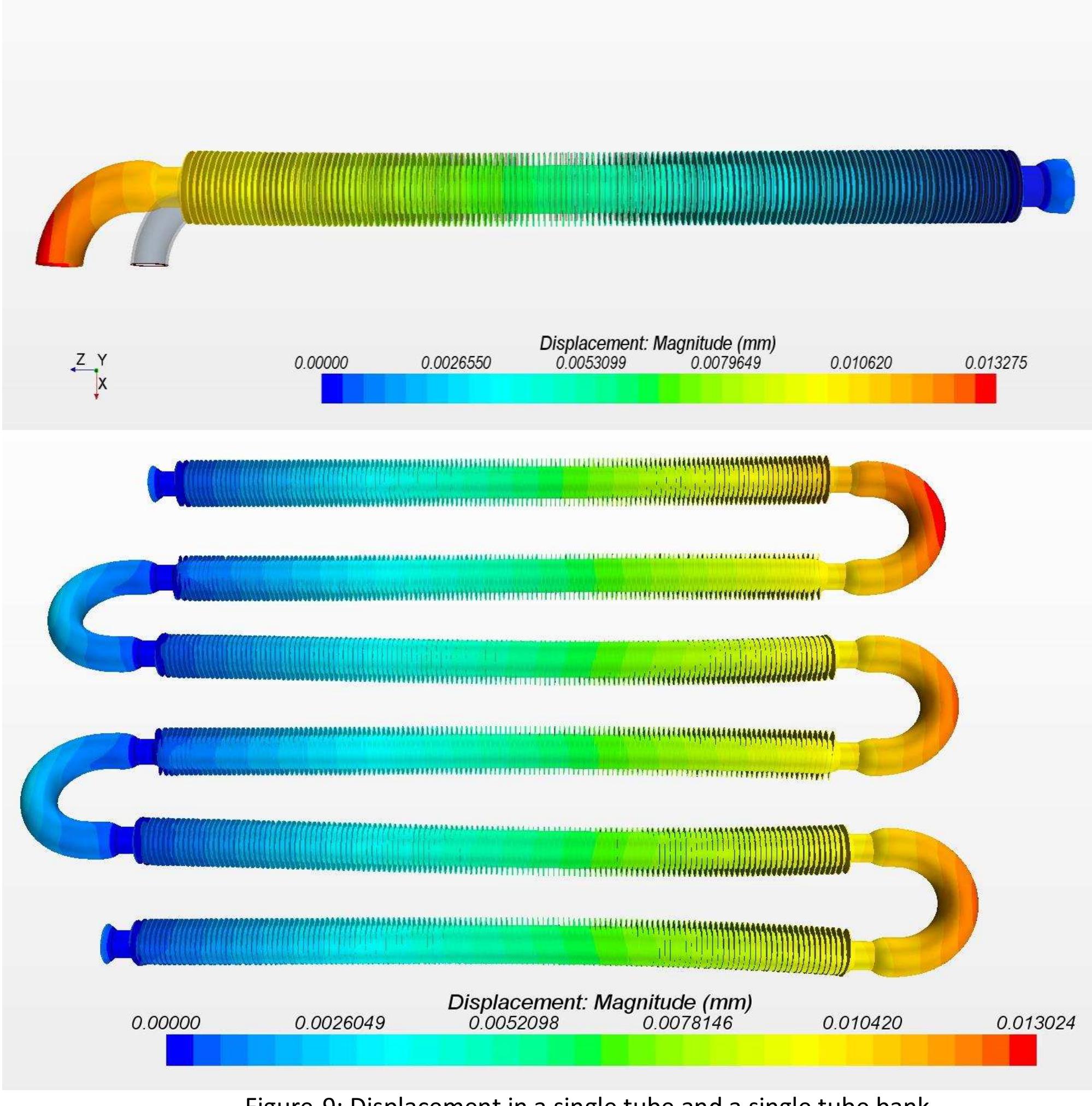 Figure 8 - A Project Report On " ORGANIC RANKINE CYCLE