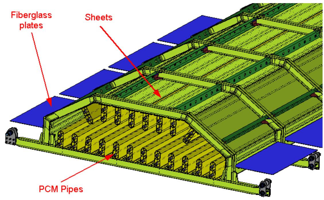 Position of sheets and pcm pipes in the roof. r. sepe et