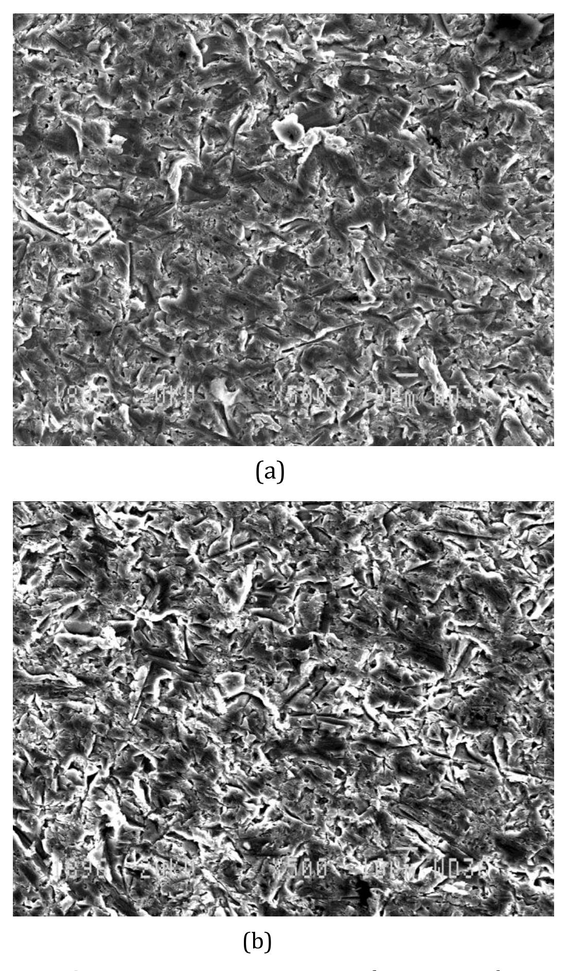 Figure 10 - Breakage Analysis of Aluminum wire rod in