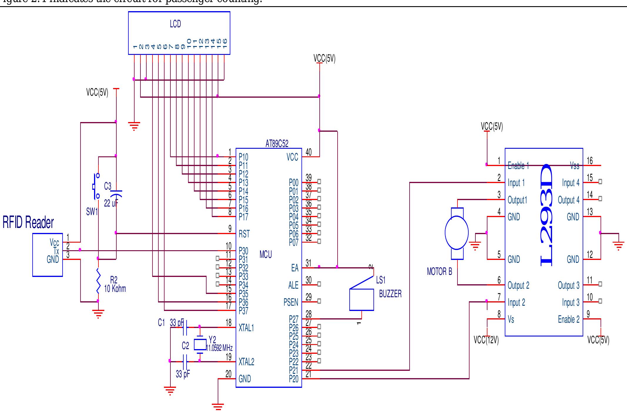 (PDF) RFID Based Metro Train Ticketing System