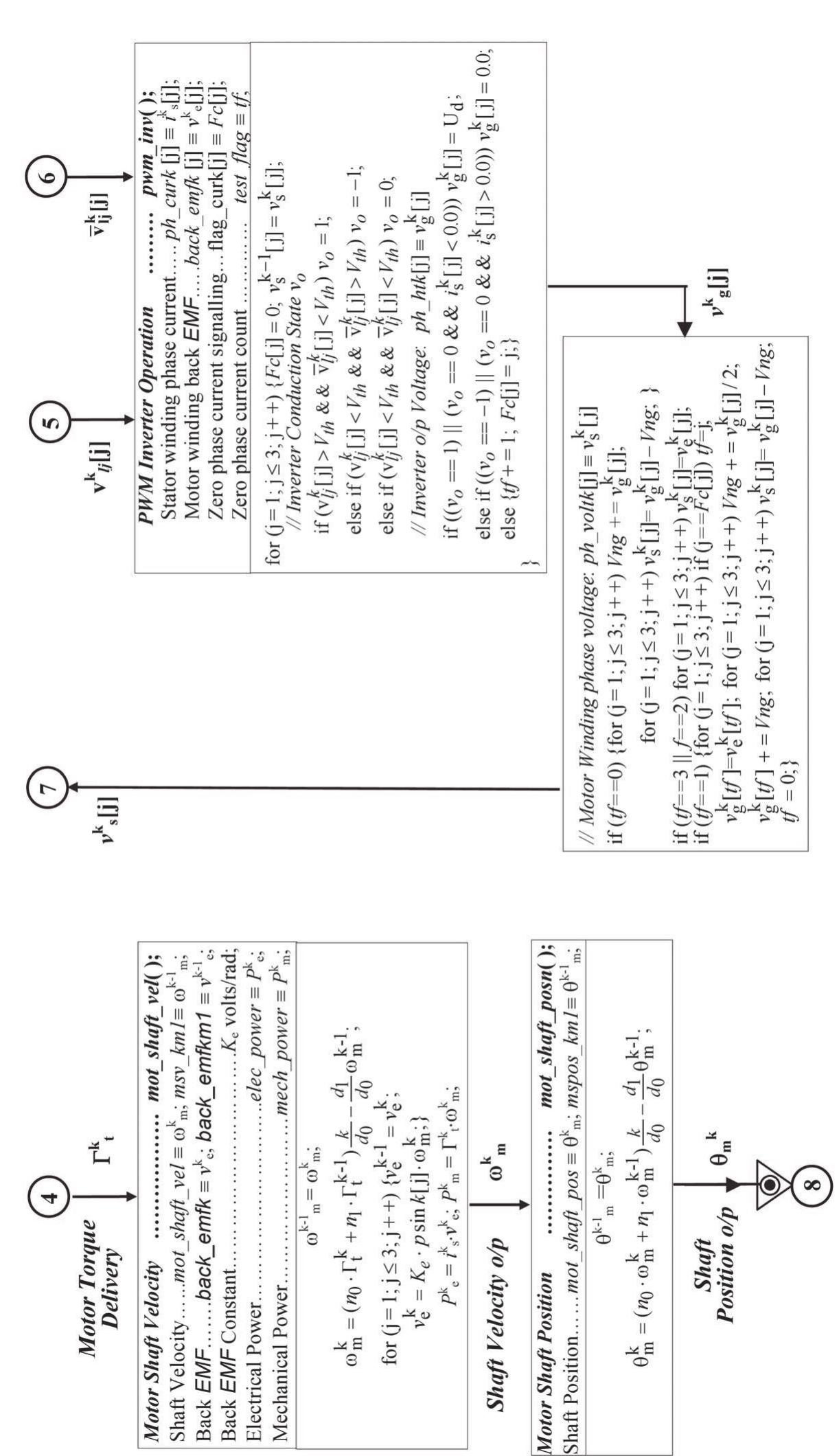 -c. software functional block diagram of a blmd system