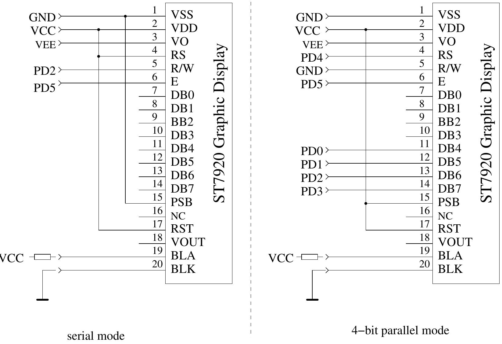 For both connection types the software must be configured in