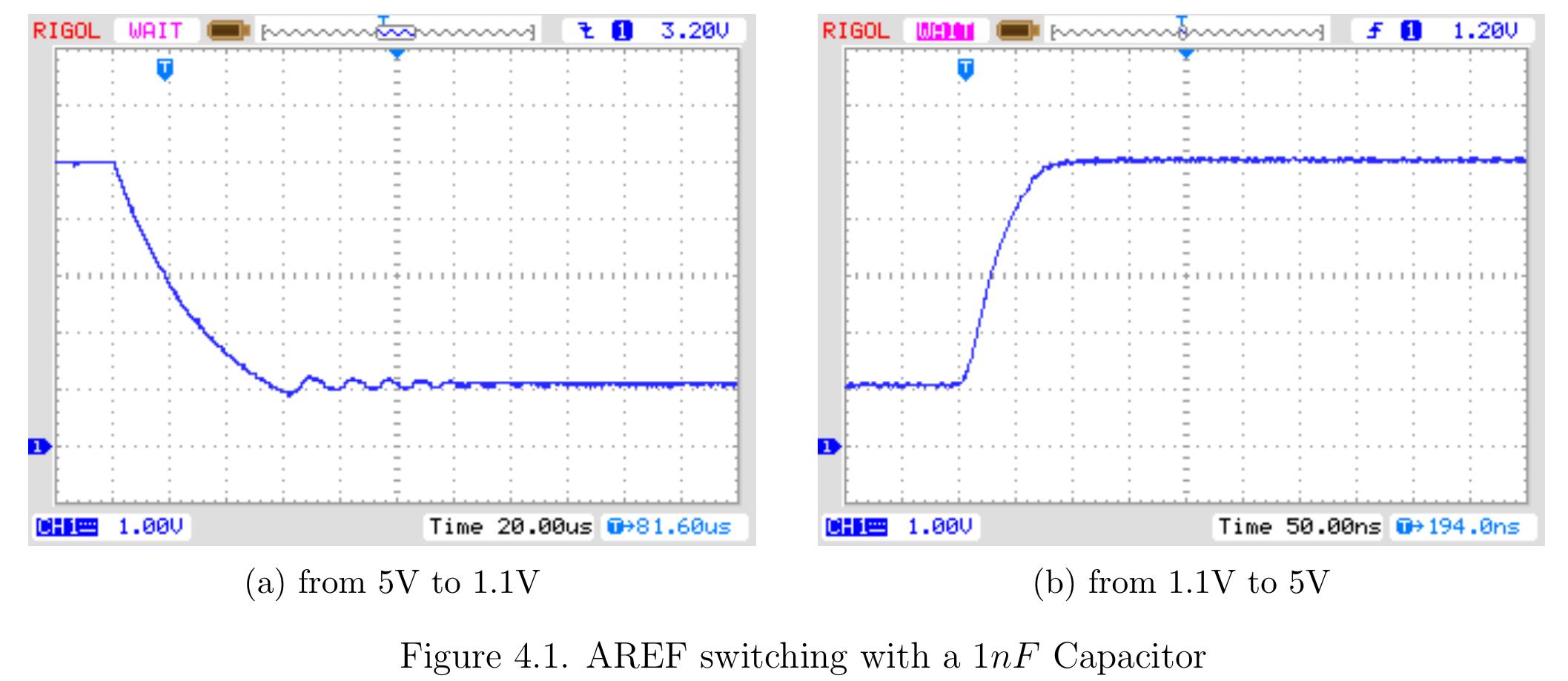Figure 30 - TransistorTester with AVR microcontroller and a