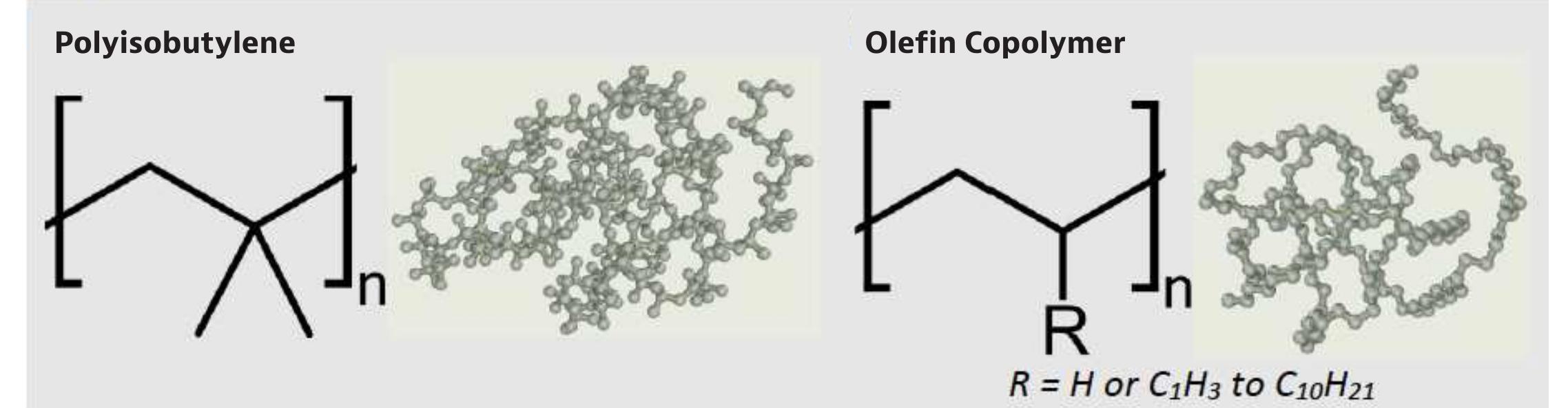 | schematic of pib and ocp monomer structure and