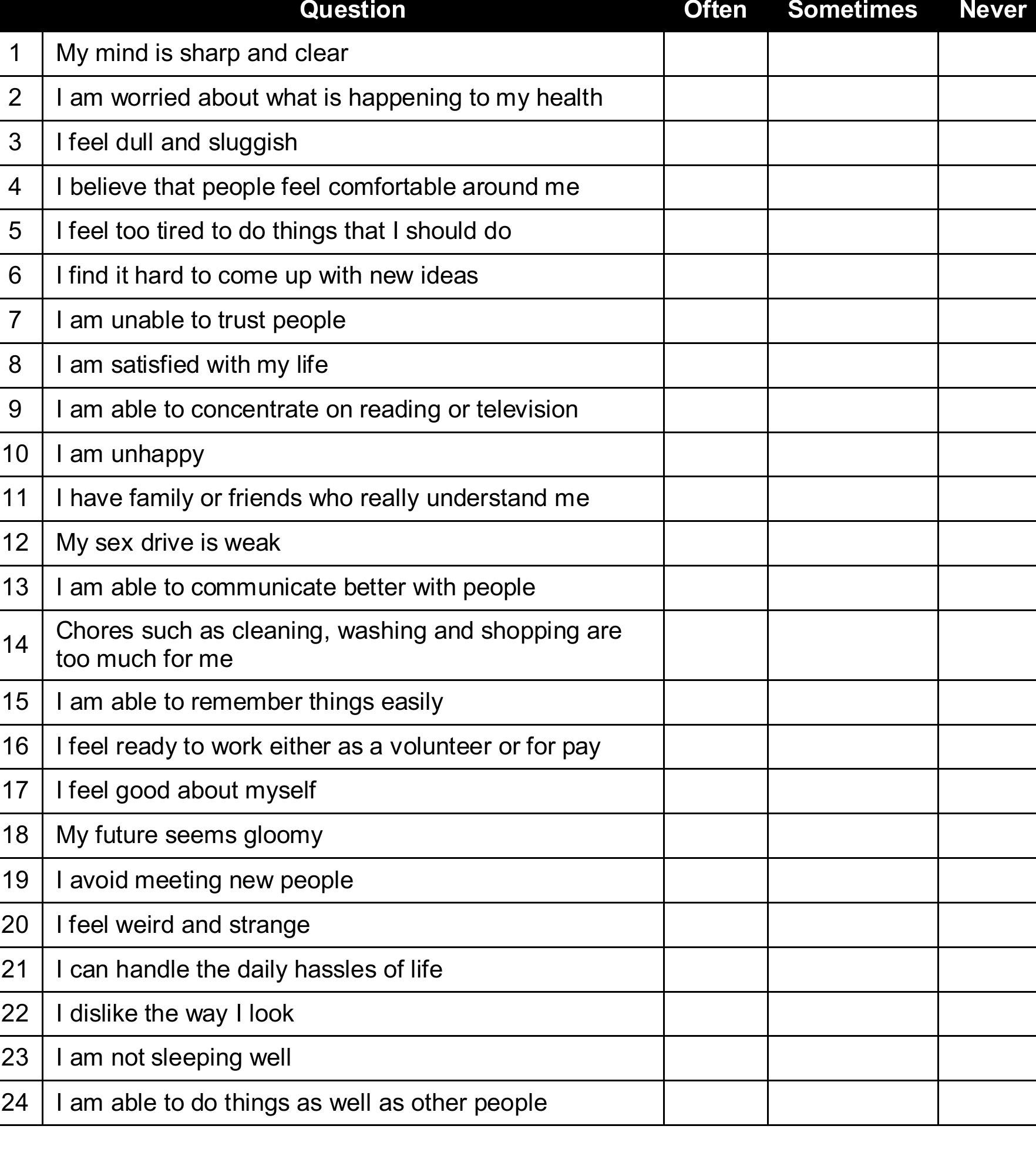 (PDF) Adherence rating scales