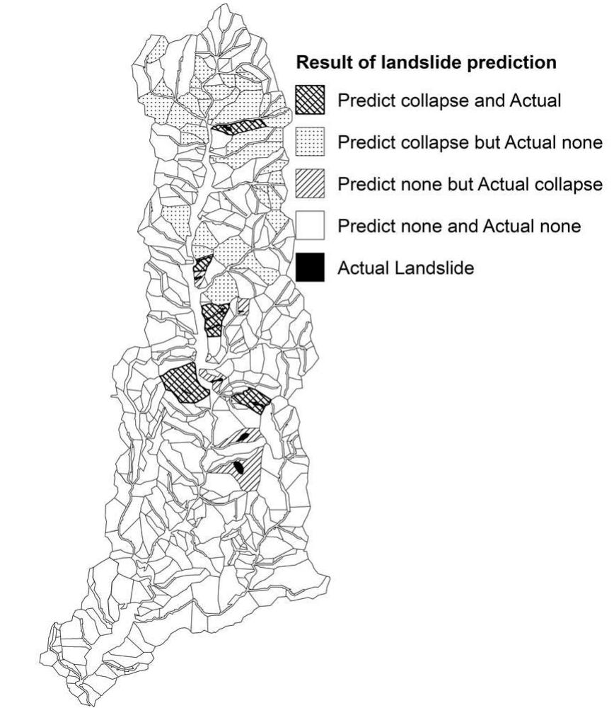 Deep-seated landslide prediction. because the iris model