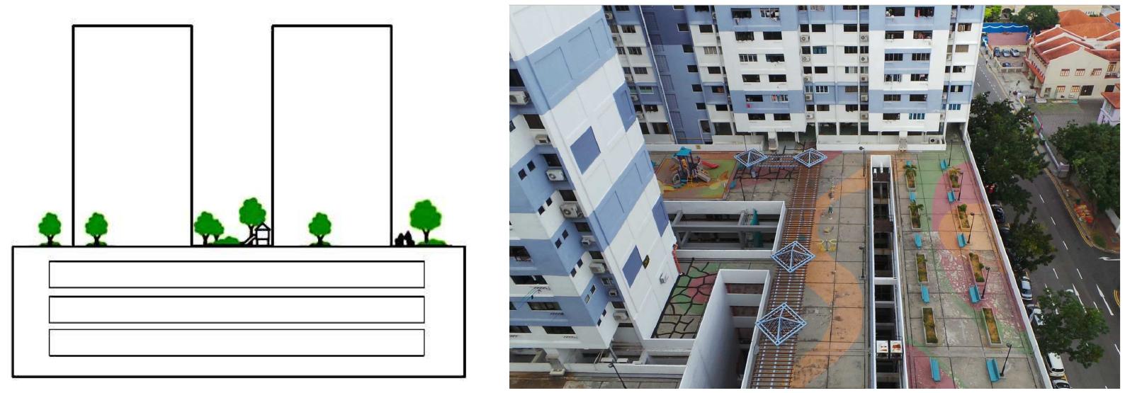 Mixed-use podium blocks were built during the 1970s-80s and