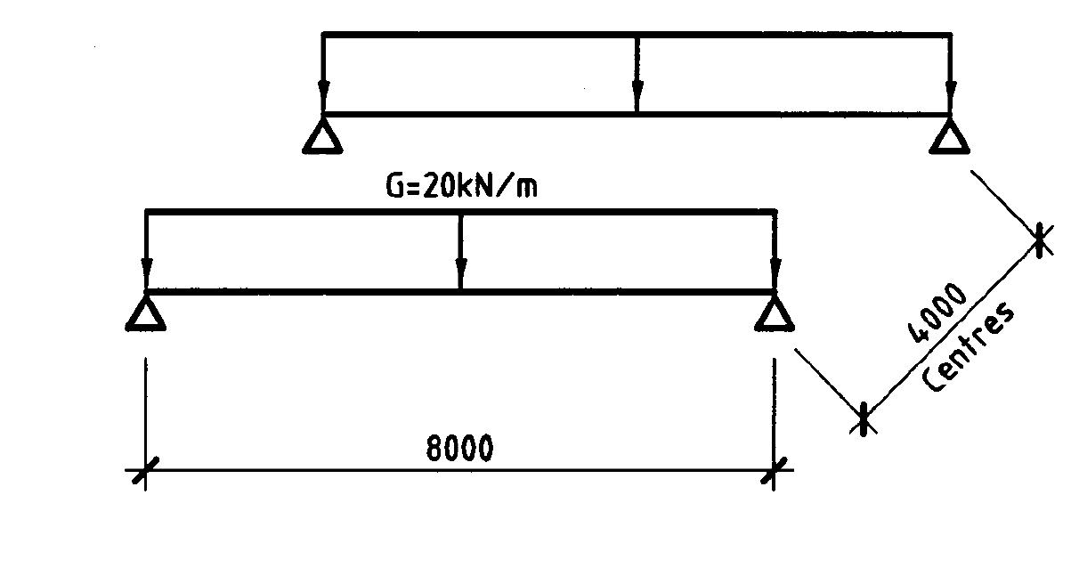(PDF) Design Manual for Steel Structures AS 4100