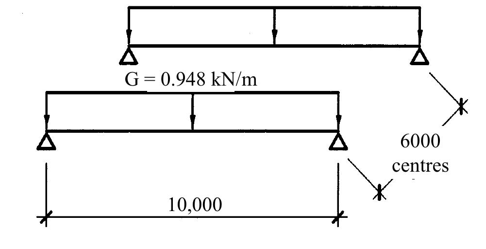 (PDF) Design Manual for Steel Structures AS 4100