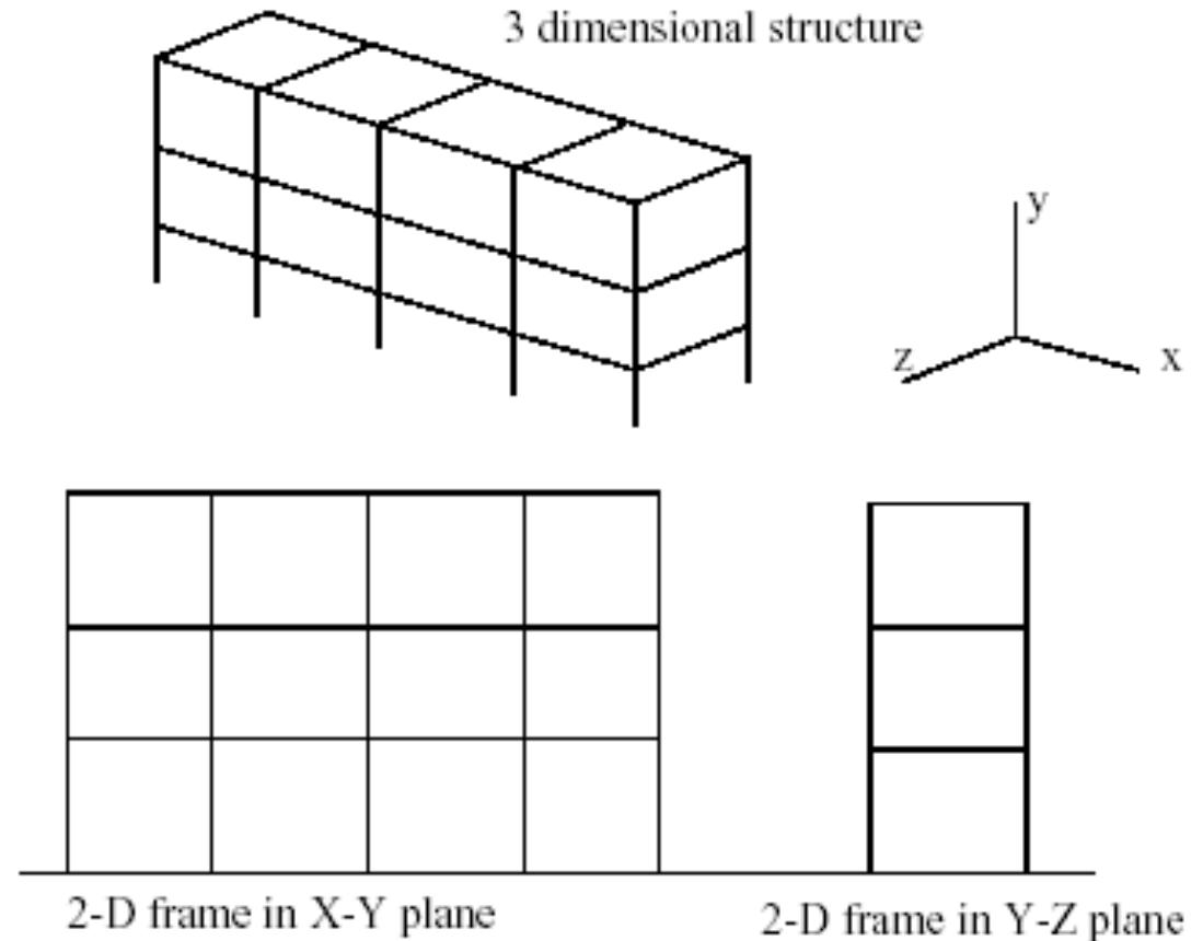 (PDF) Steel Structures Design Manual to AS 4100.pdf