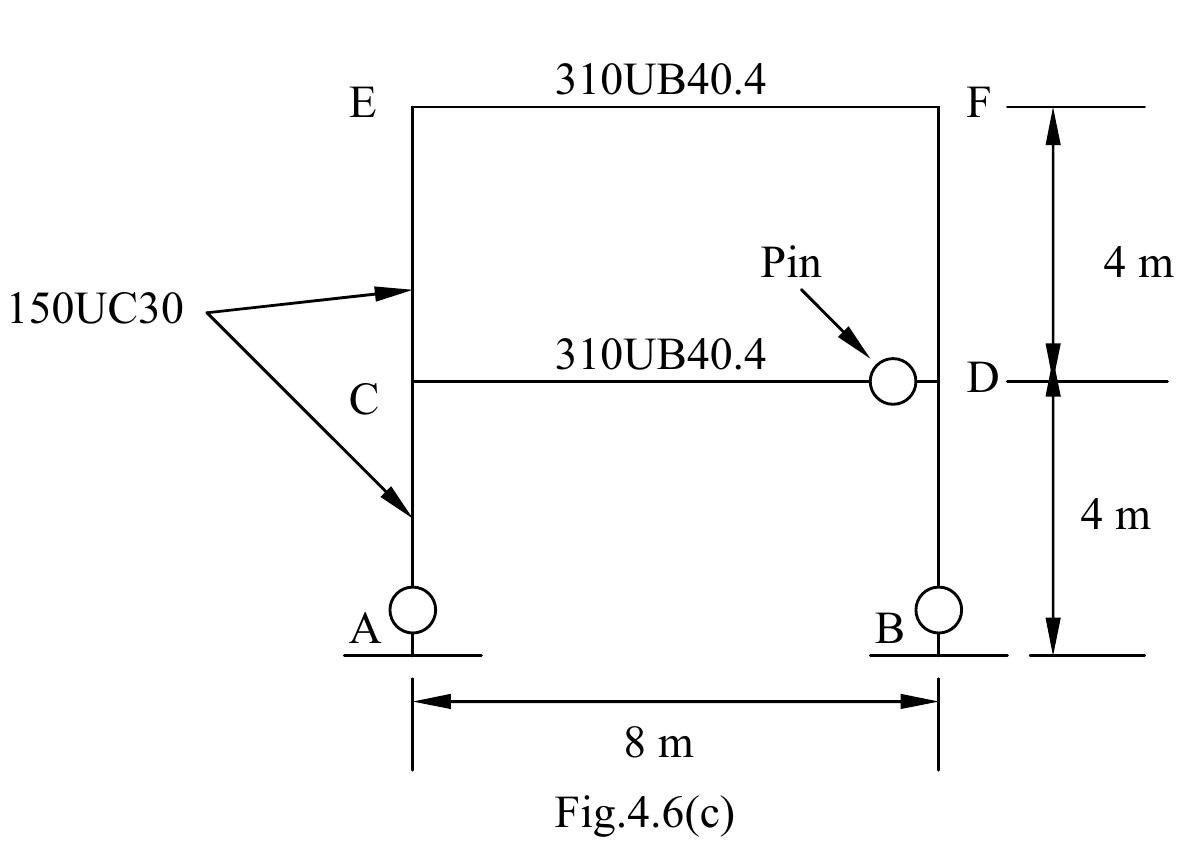 (PDF) Steel Structures Design Manual to AS 4100.pdf
