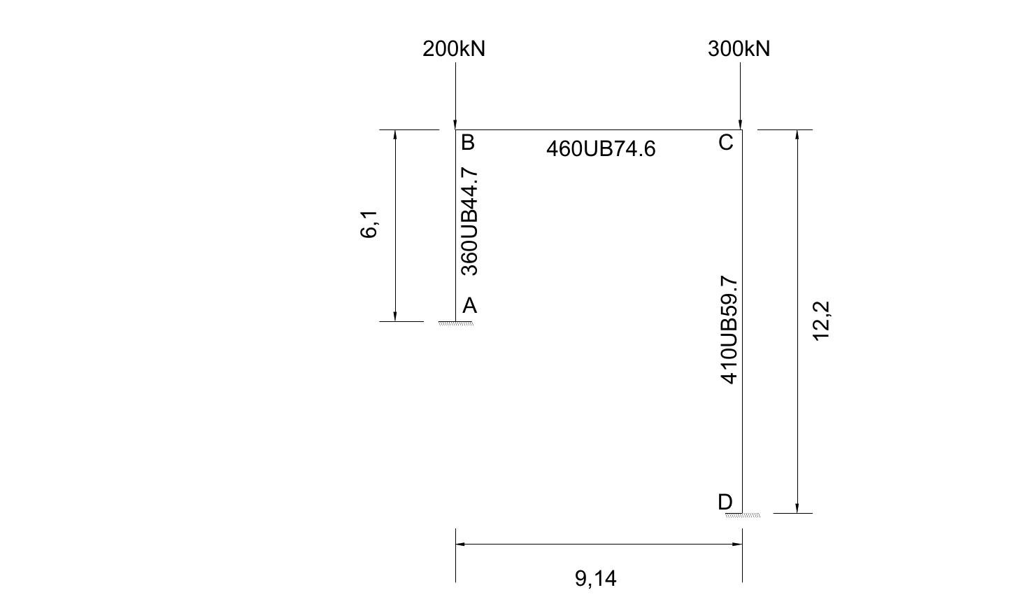 (PDF) Steel Structures Design Manual to AS 4100.pdf