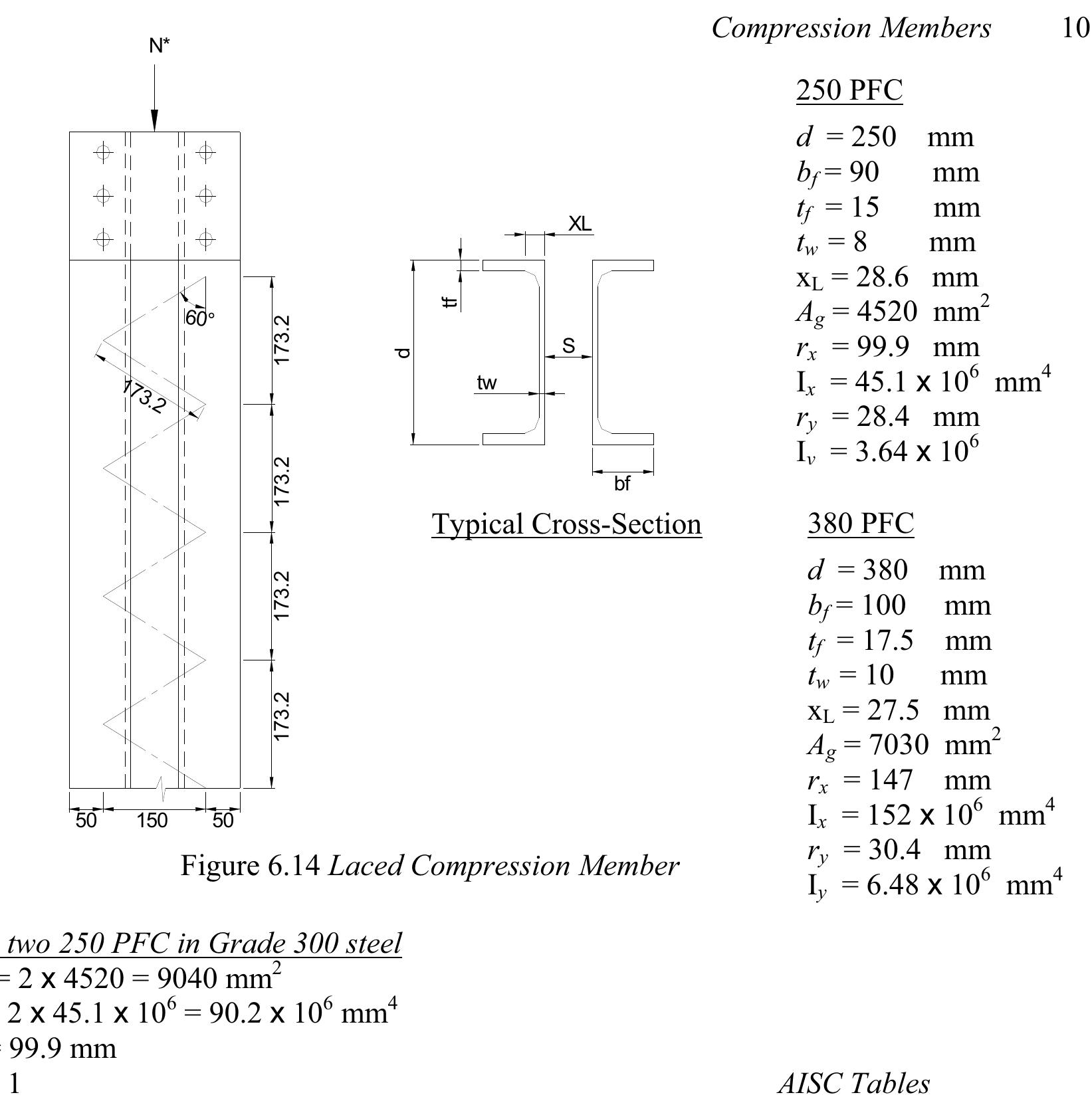 (PDF) Steel Structures Design Manual to AS 4100.pdf
