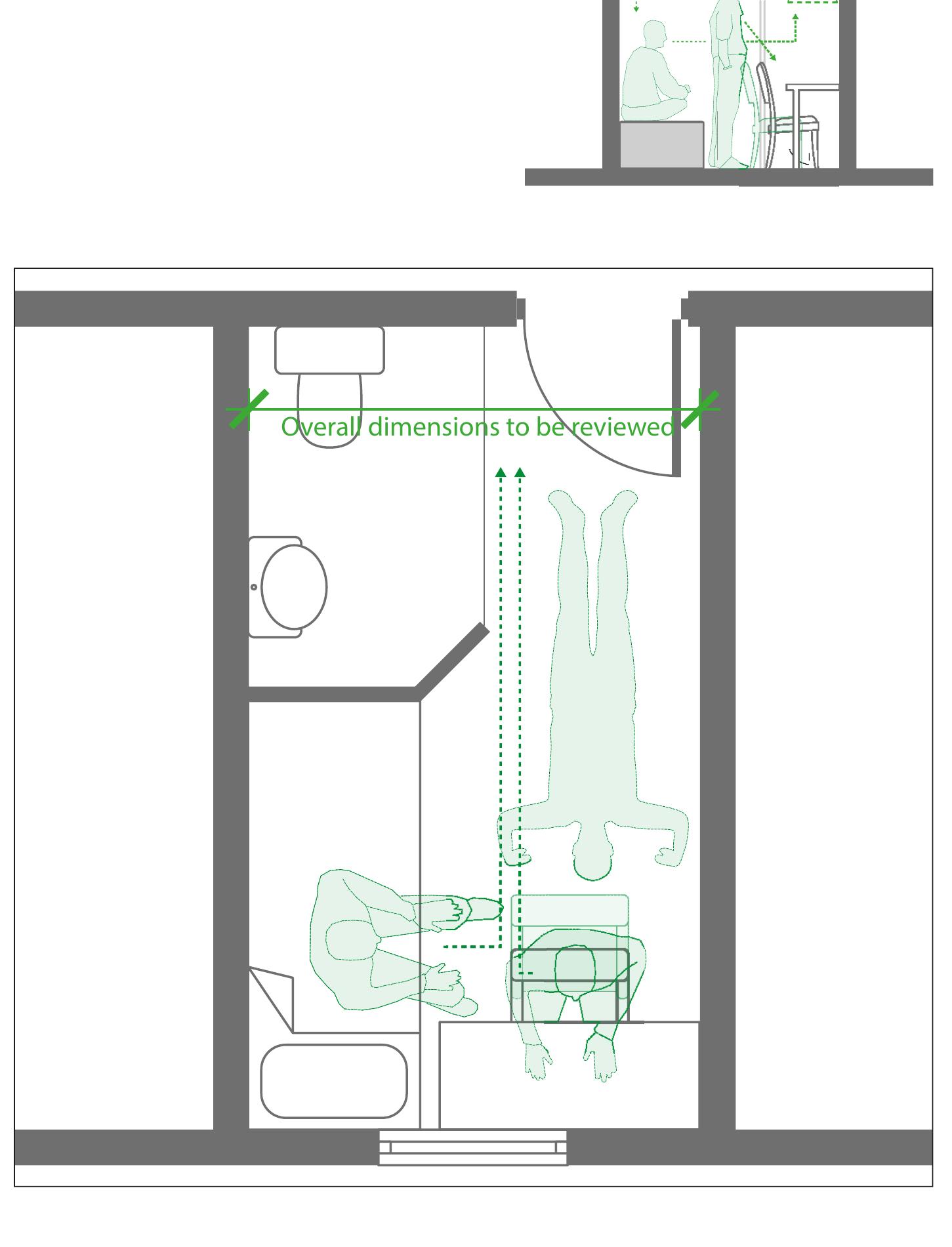 Figure 42 - Wellbeing in prison design: a guide