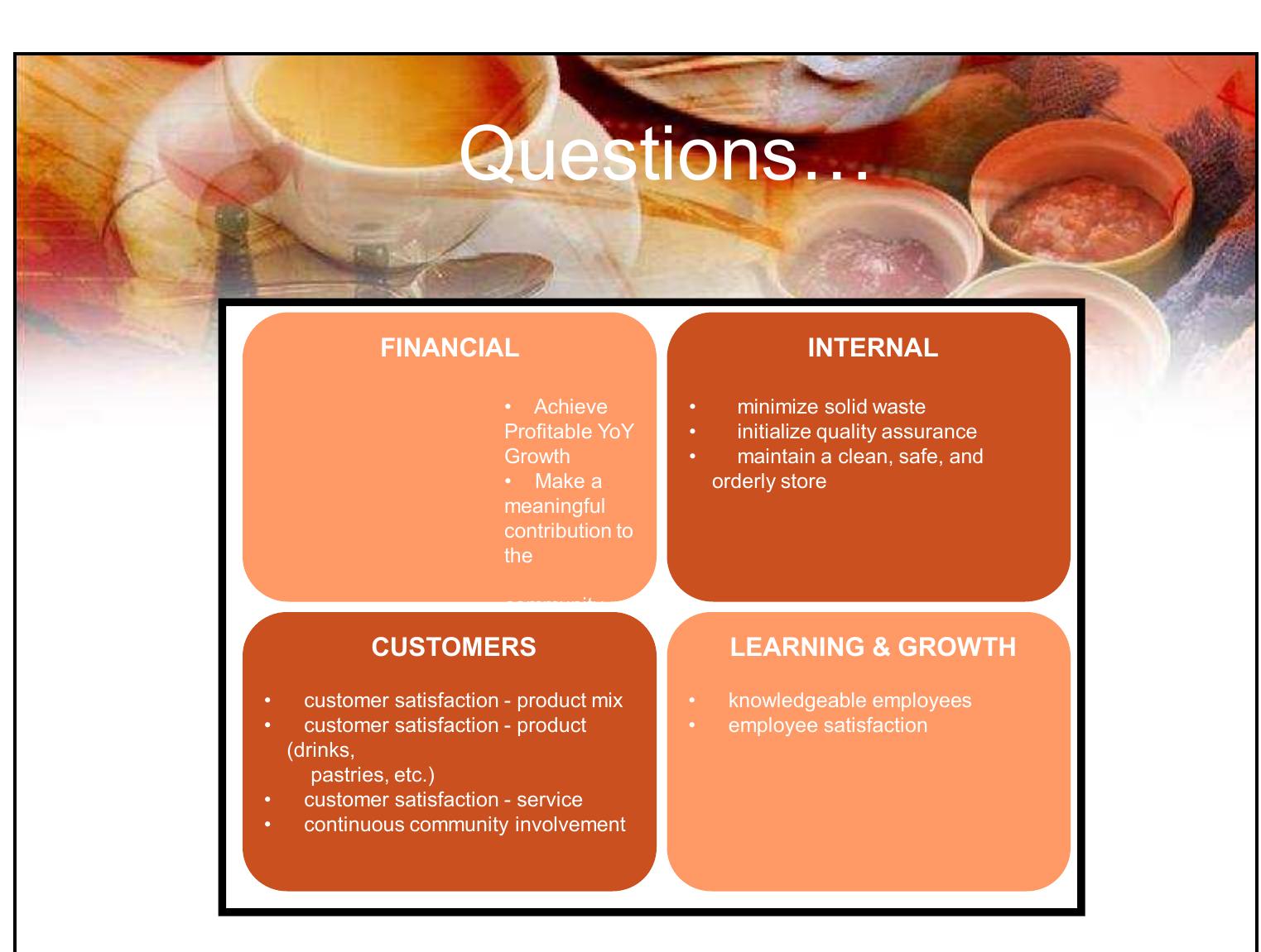 Figure 16 - Balanced Scorecard