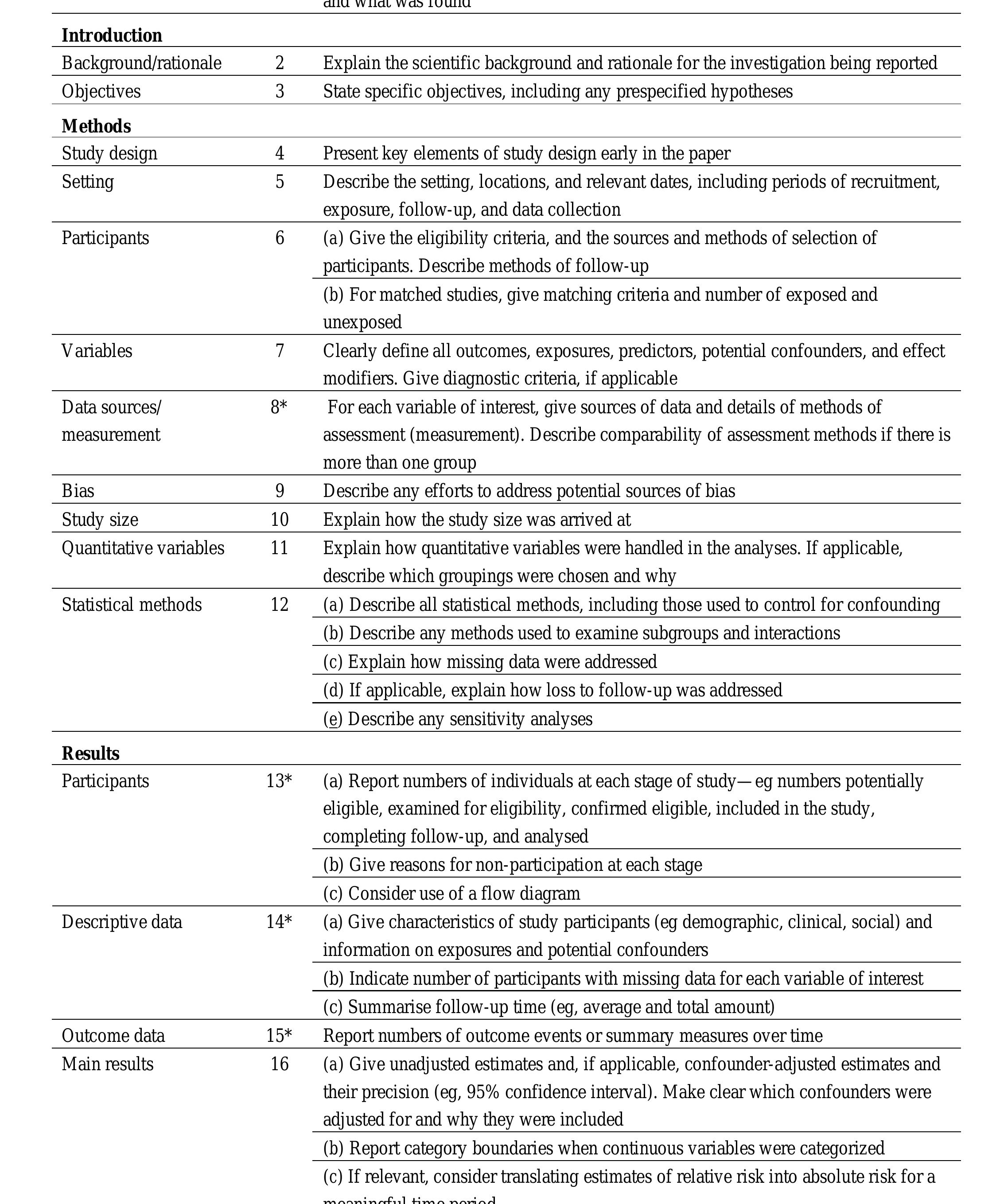 Table 1 - STROBE Checklist Cohort