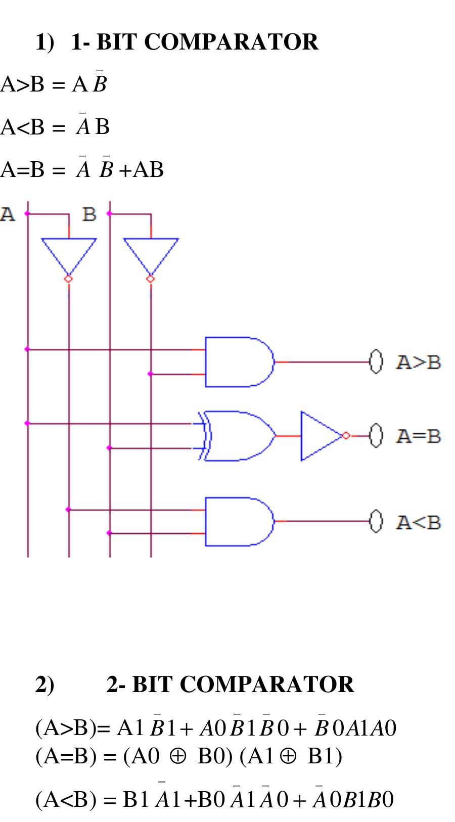 Magnitude comparator is a logical circuit, which compares