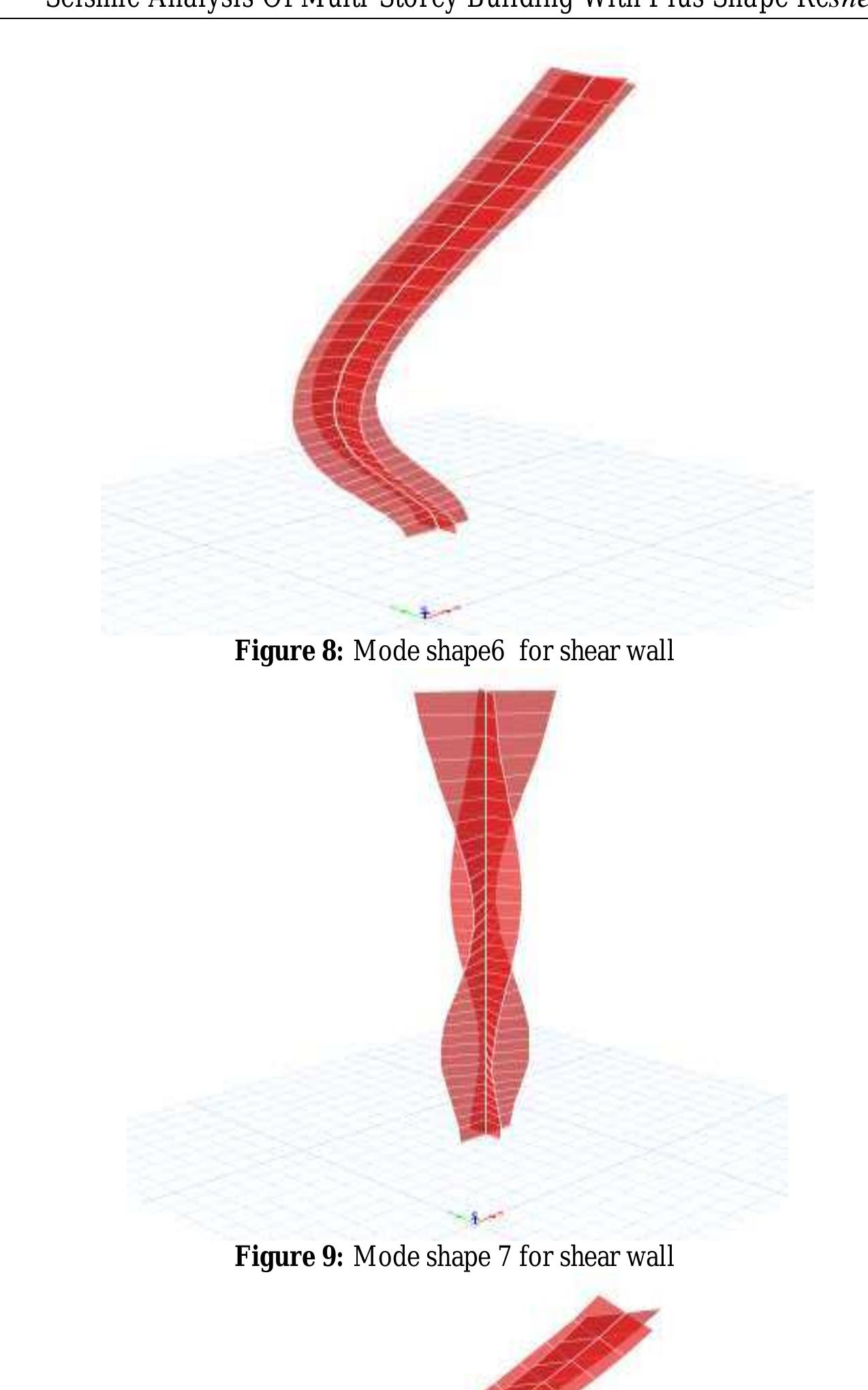 Mode shape 8 for shear wall