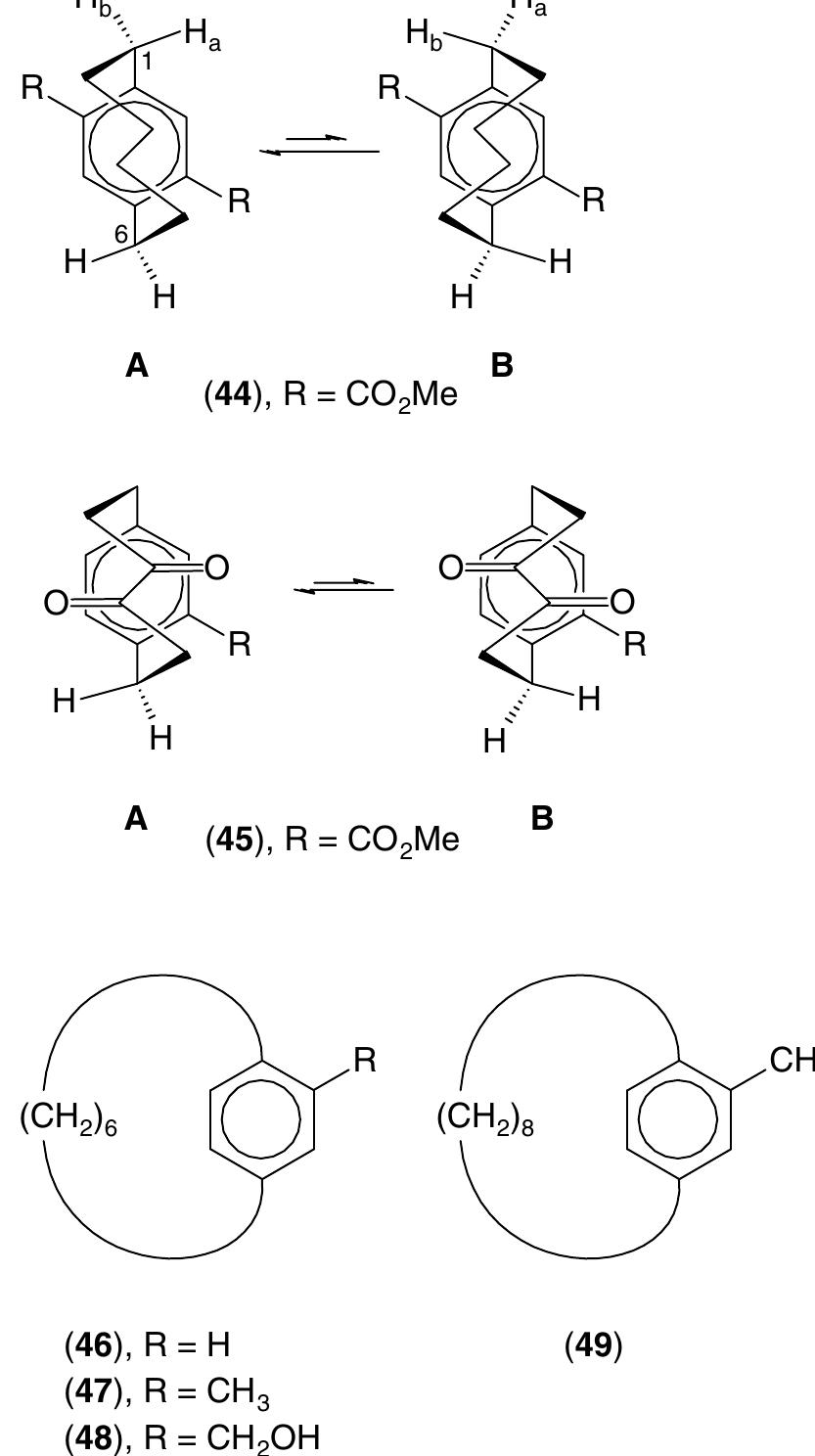 Figure 9 - NMR Spectra of Cyclophanes