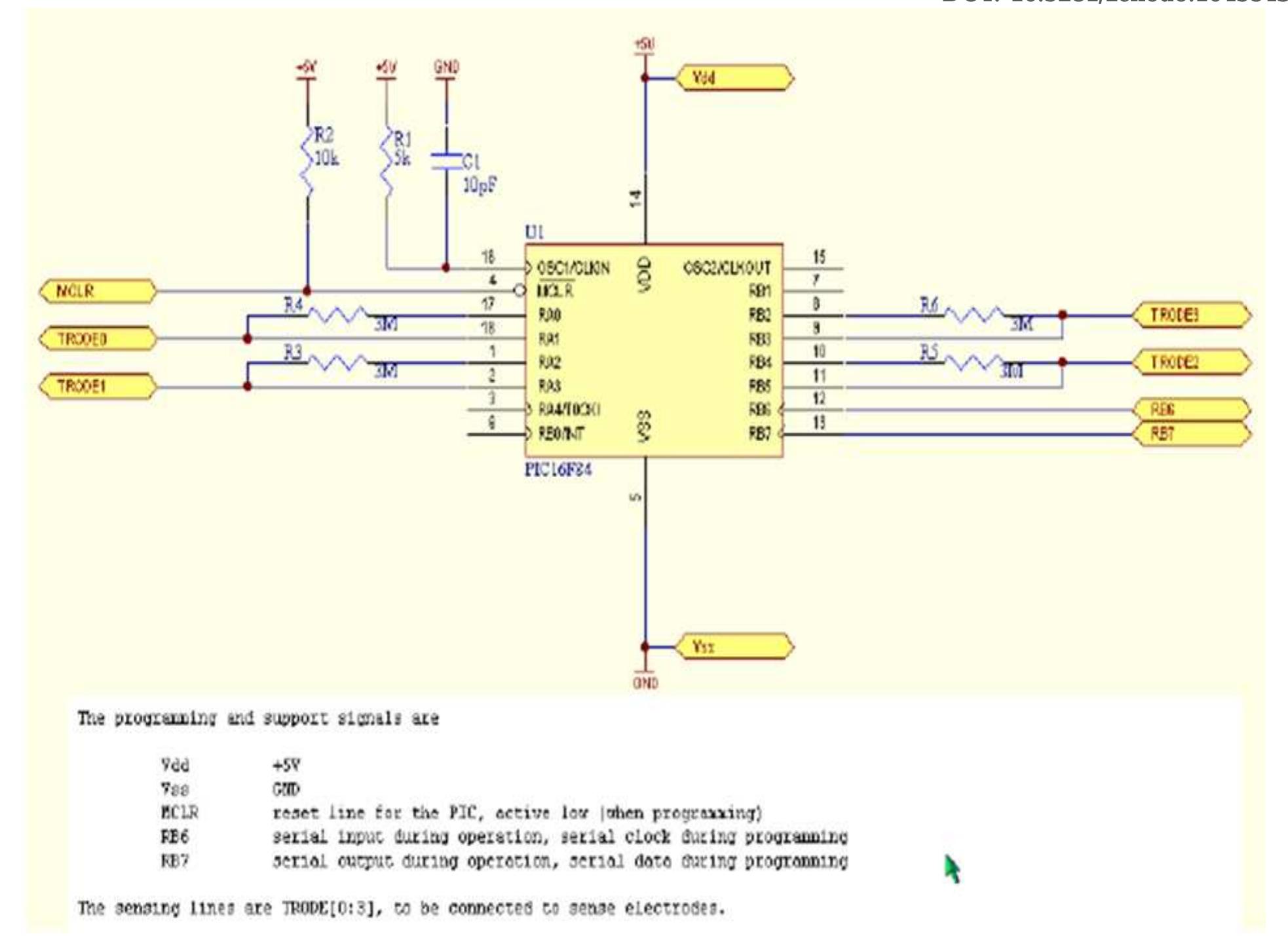 Schematic of the “flexible” multi-chip module. 2.9.