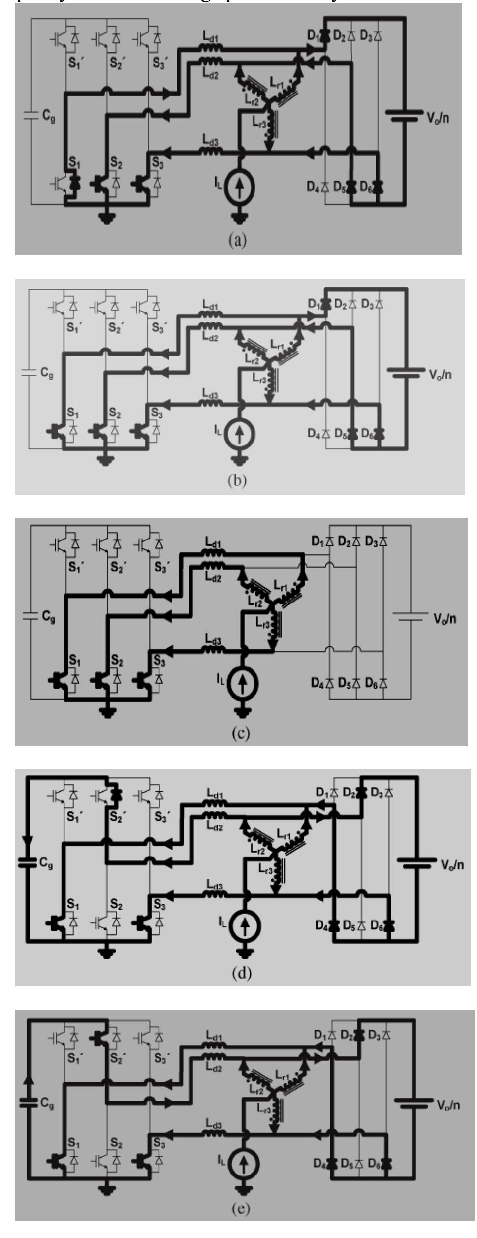 Four switches operating in high frequency. the soft