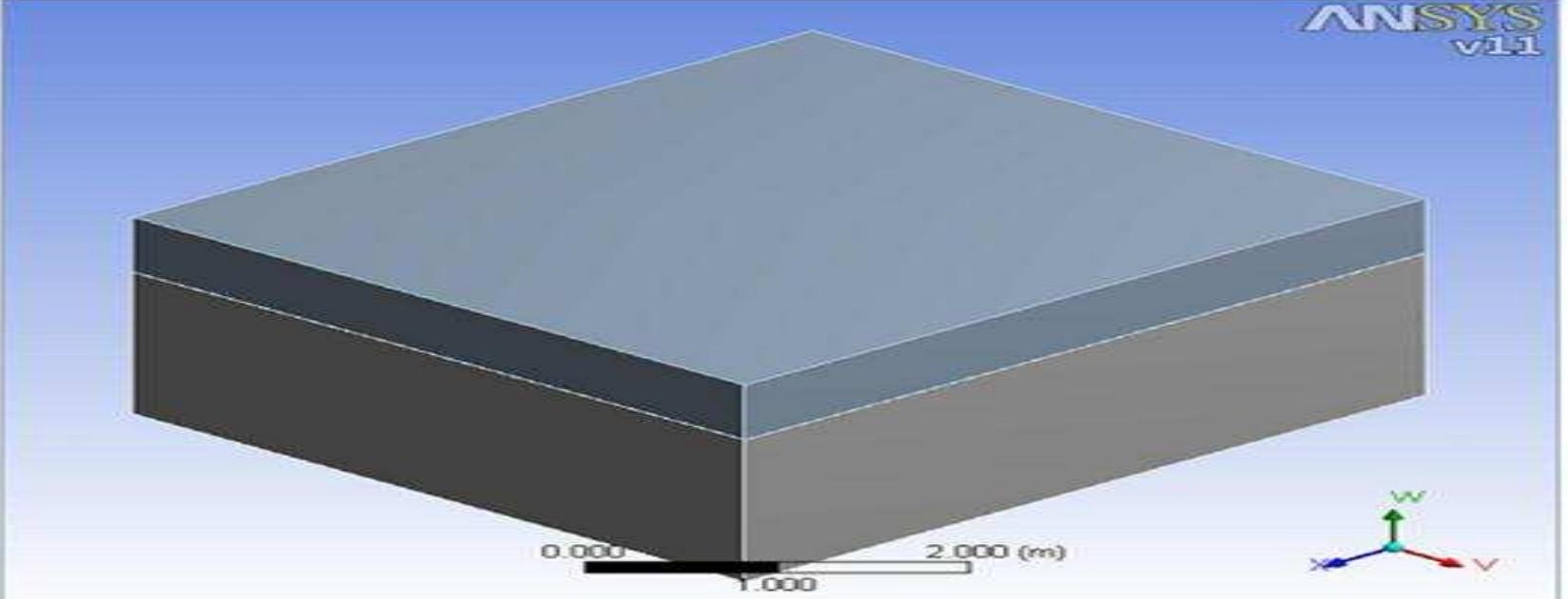 1 Model Of Concrete Road In Ansys Workbench The Concrete