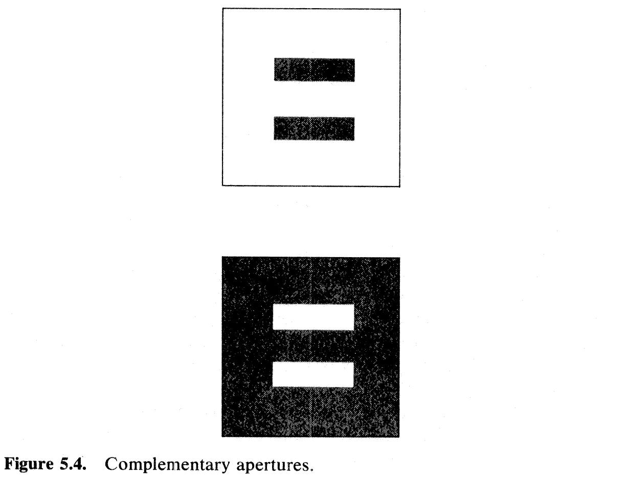 (PDF) Introduction to Modern Optics.pdf