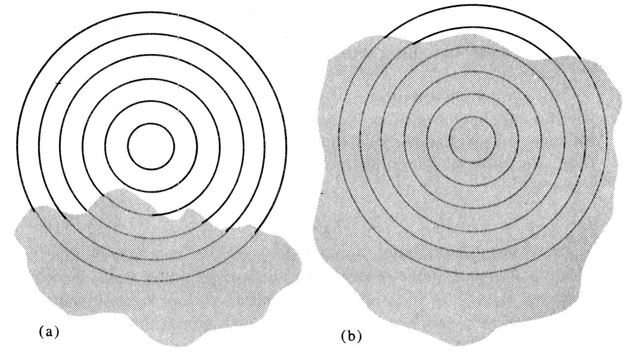 Re 5.21. fresnel zones of a point source behind an irregular