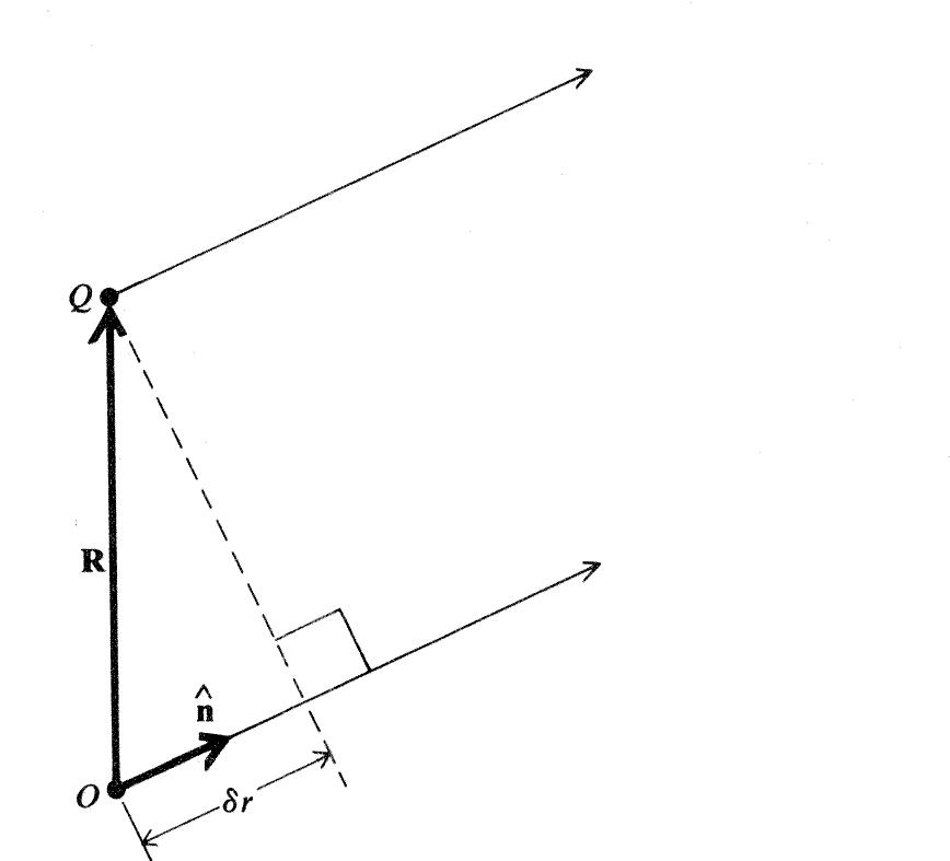 Ire 5.27. path difference between two parallel rays of light Ire 5.27. path difference between two parallel rays of light