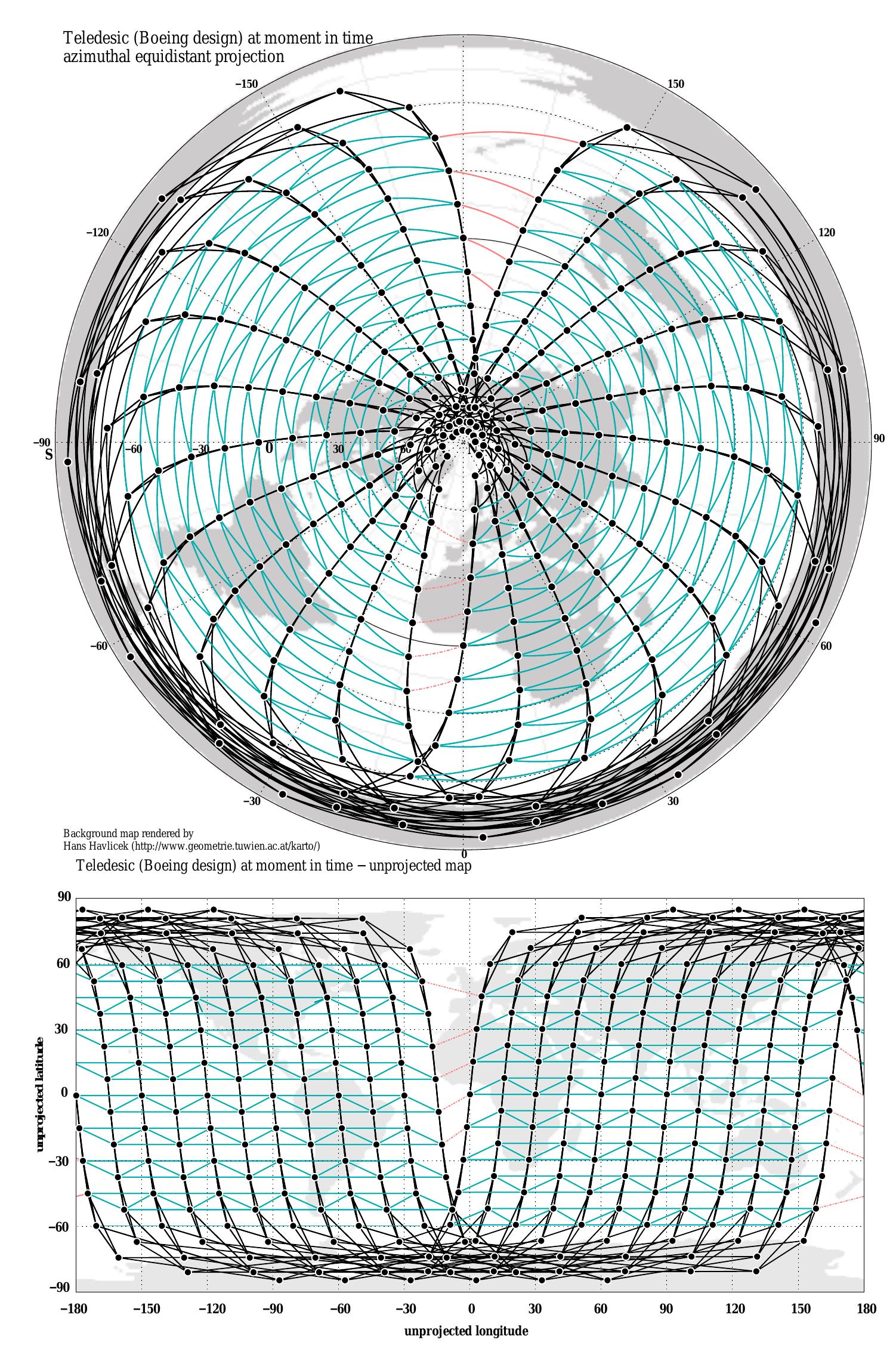 -5. a star constellation: the 288-active-satellite boeing