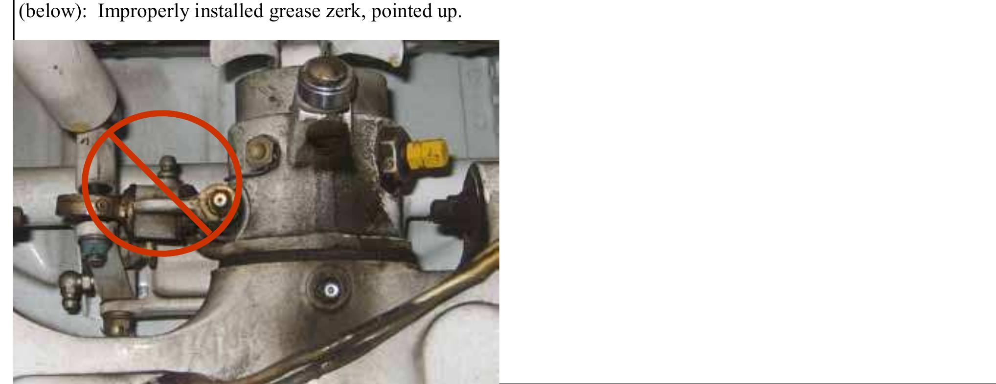 Figure 38 - Landing Gear Inspection Checklist and Repair