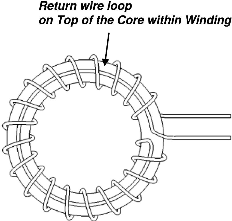 Because the rogowski coil primary and secondary windings are