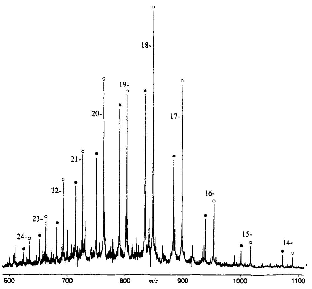 Esi mass spectrum of a 49 nt pcr product, which has been