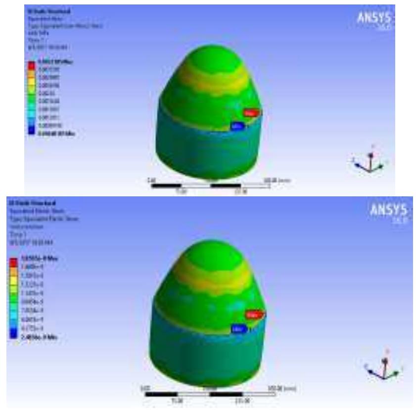 Figure 10 - Design And Structural Analysis Of Missile Nose