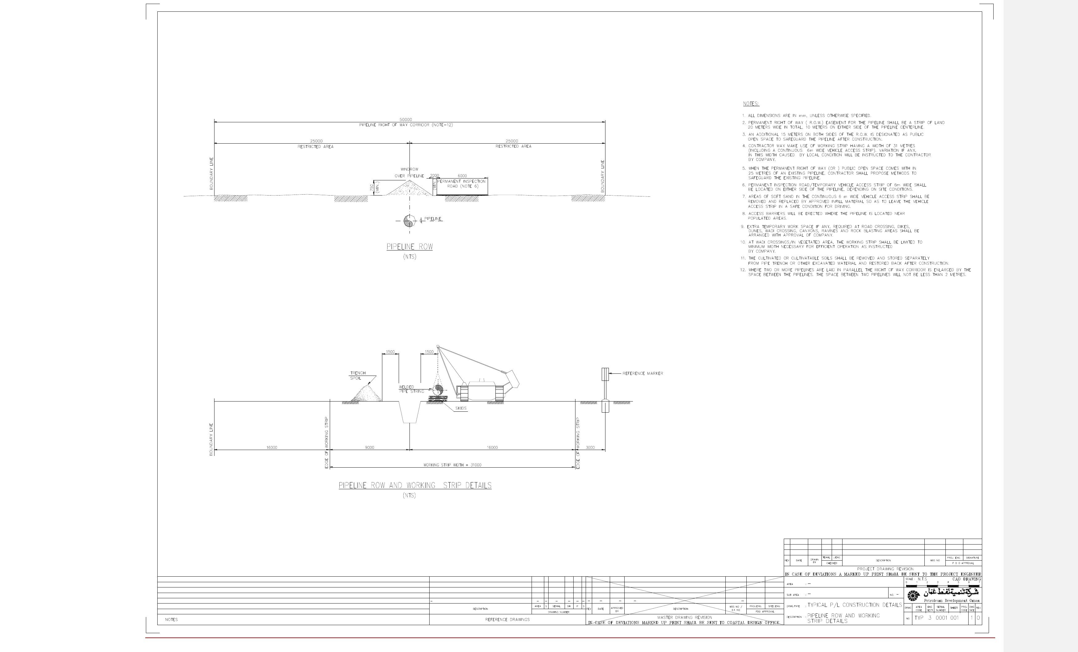 Figure 2 - Pipeline Construction Specification