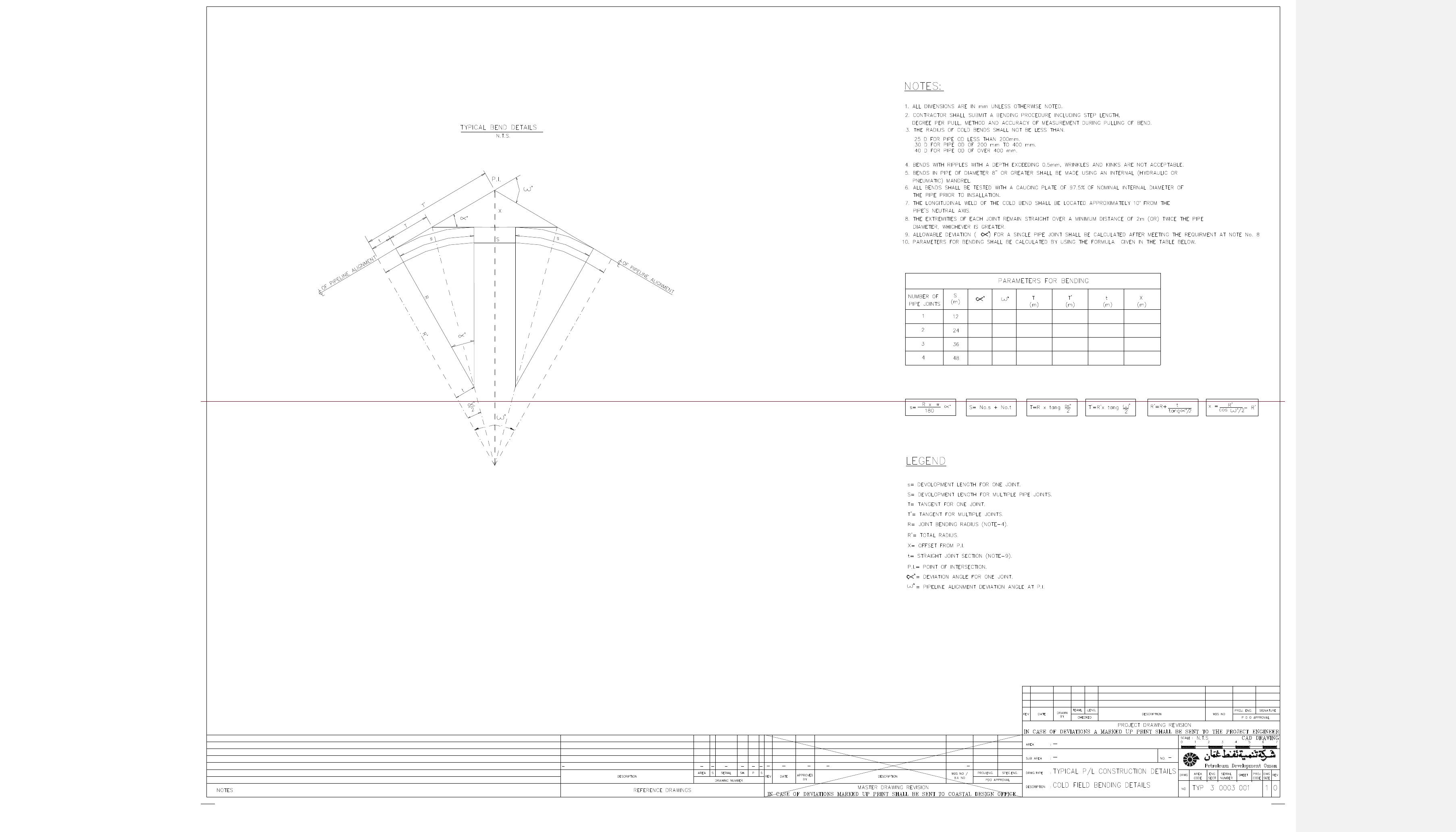Figure 7 - Pipeline Construction Specification