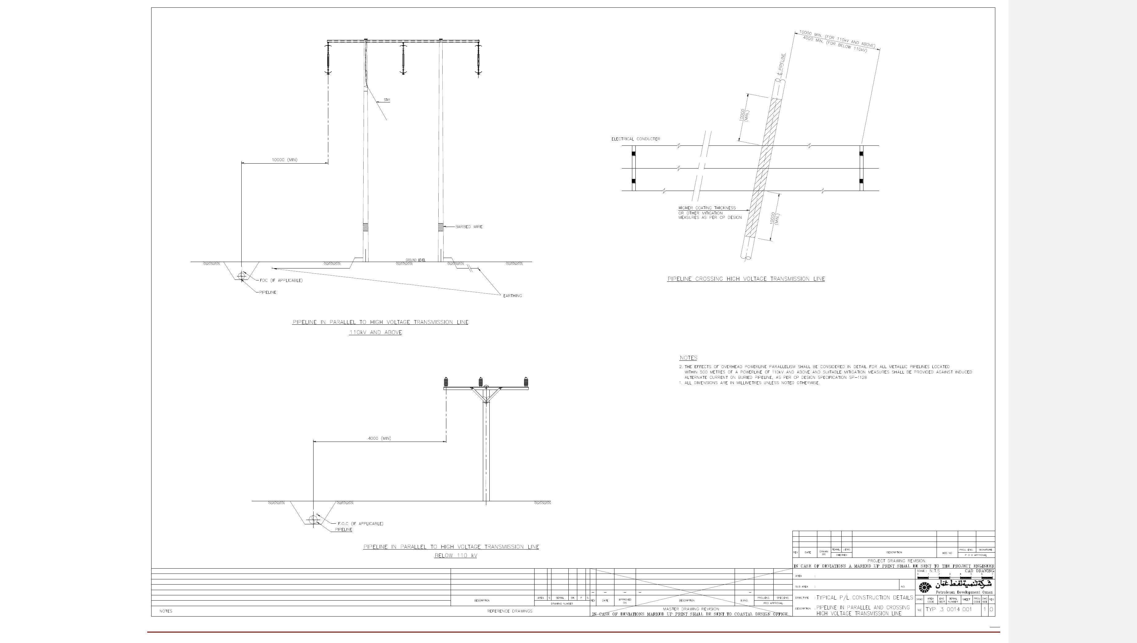 Figure 29 - Pipeline Construction Specification